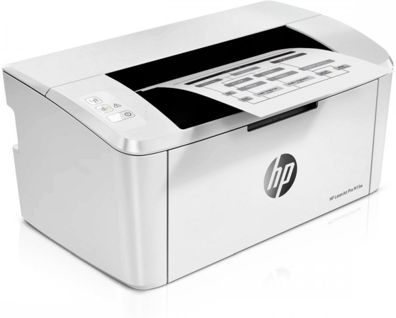 HP LaserJet Pro M15w | Pricemania