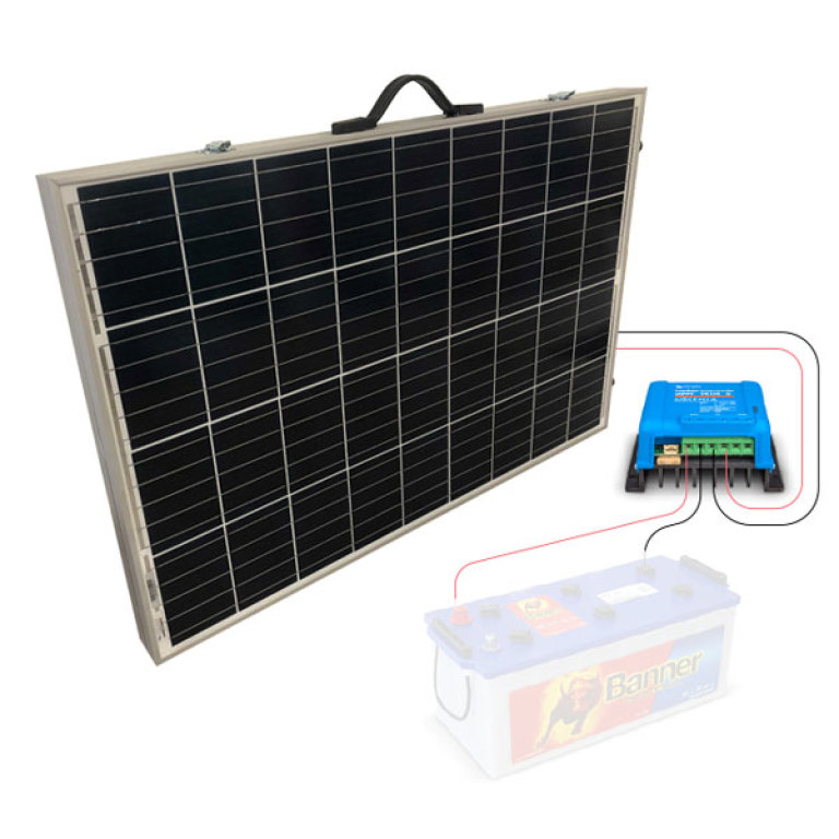Ecoprodukt Solárny skladatelný panel polykryštalický 230 Wp 15A MPPT s ...